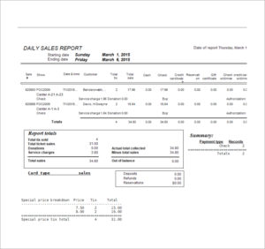 8 Sales Report Formats - Templates - Samples