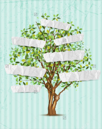 Family Tree Templates Word - Word Excel PDF Formats